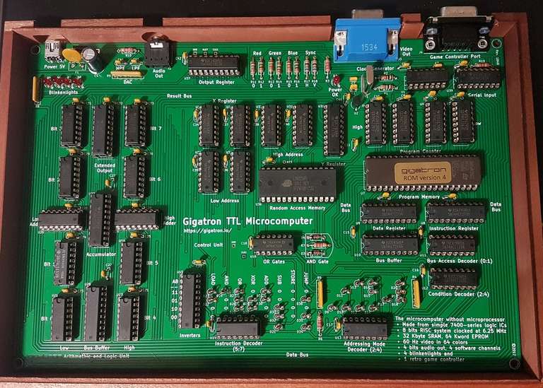 The Gigatron TTL 8-bit Computer - www.8bitresearch.co.za